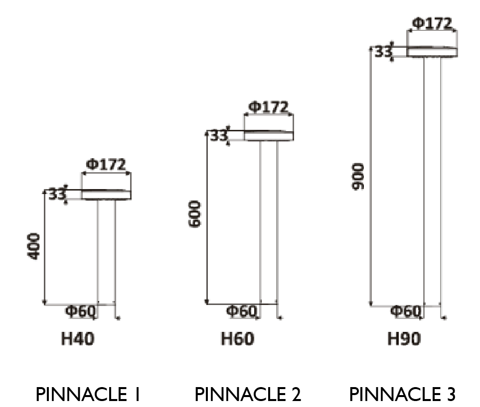 PINNACLE BOLLARD SERIES – Top Lighting Manufacturers & Suppliers in ...